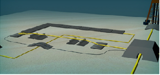 Pipeline Introduction - all about pipelines