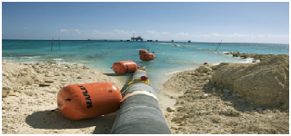 Pipeline Introduction | all about pipelines